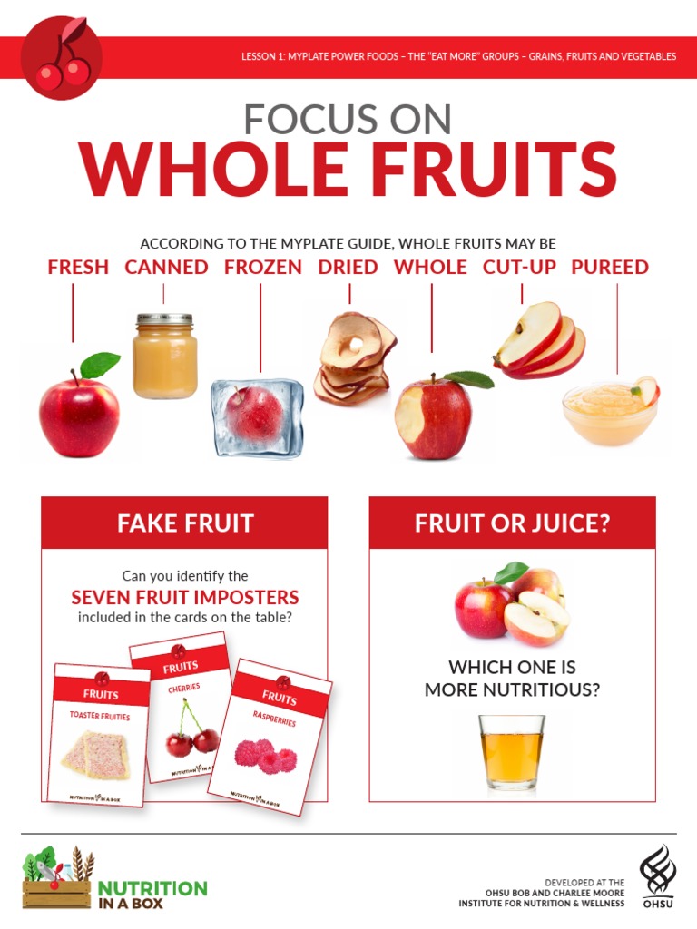 Fruit - All | PDF | Fruit | Vegetables