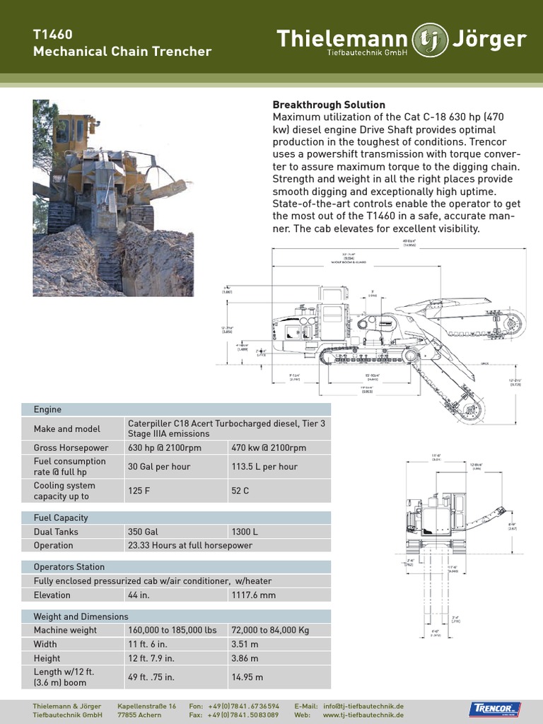 Trencor T1460 Screen | Download Free PDF | Horsepower | Automatic ...