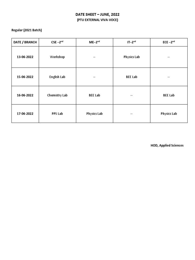 Revised-PTU-Practical-Date-sheet-June-2022 | PDF | Physical Sciences | Science