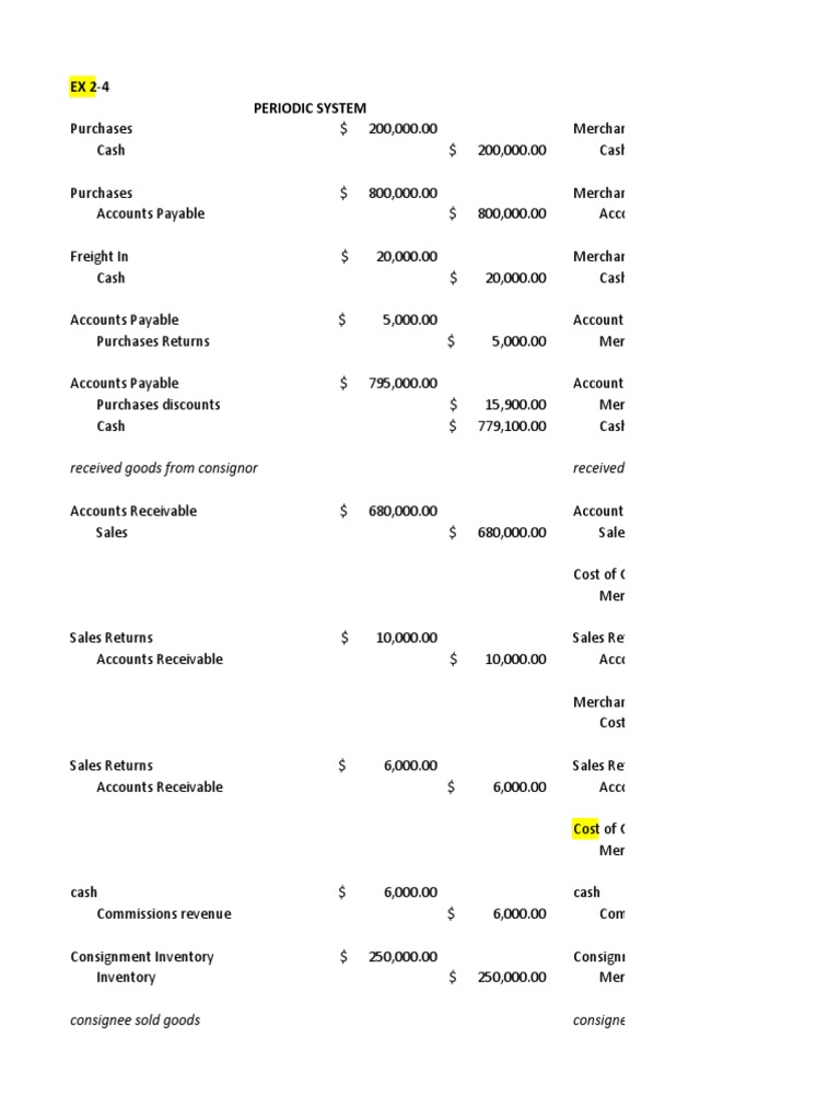 Book Exercises 2 | PDF | Cost Of Goods Sold | Inventory
