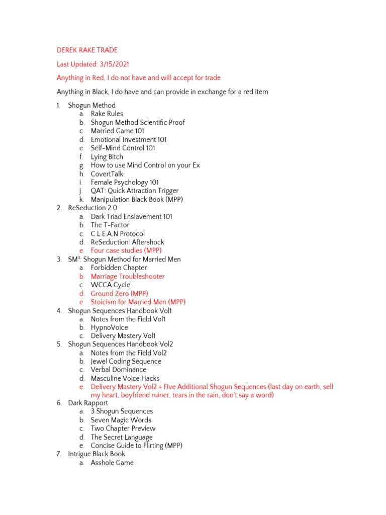 Derek Rake Trade List 2021 PDF Free | PDF | Psychological Concepts