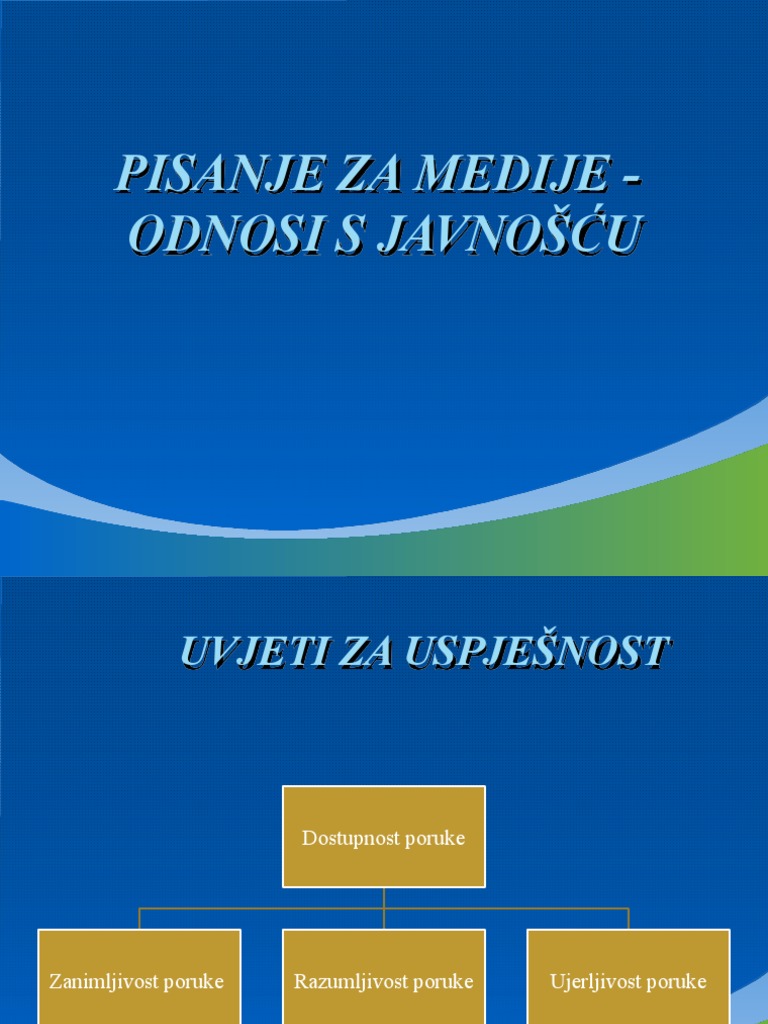 Prezentacija - Pisanje Za Medije | PDF