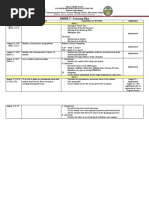 Heritage Studies Form 1 Scheme-1-1 | PDF | Socialization | Communication