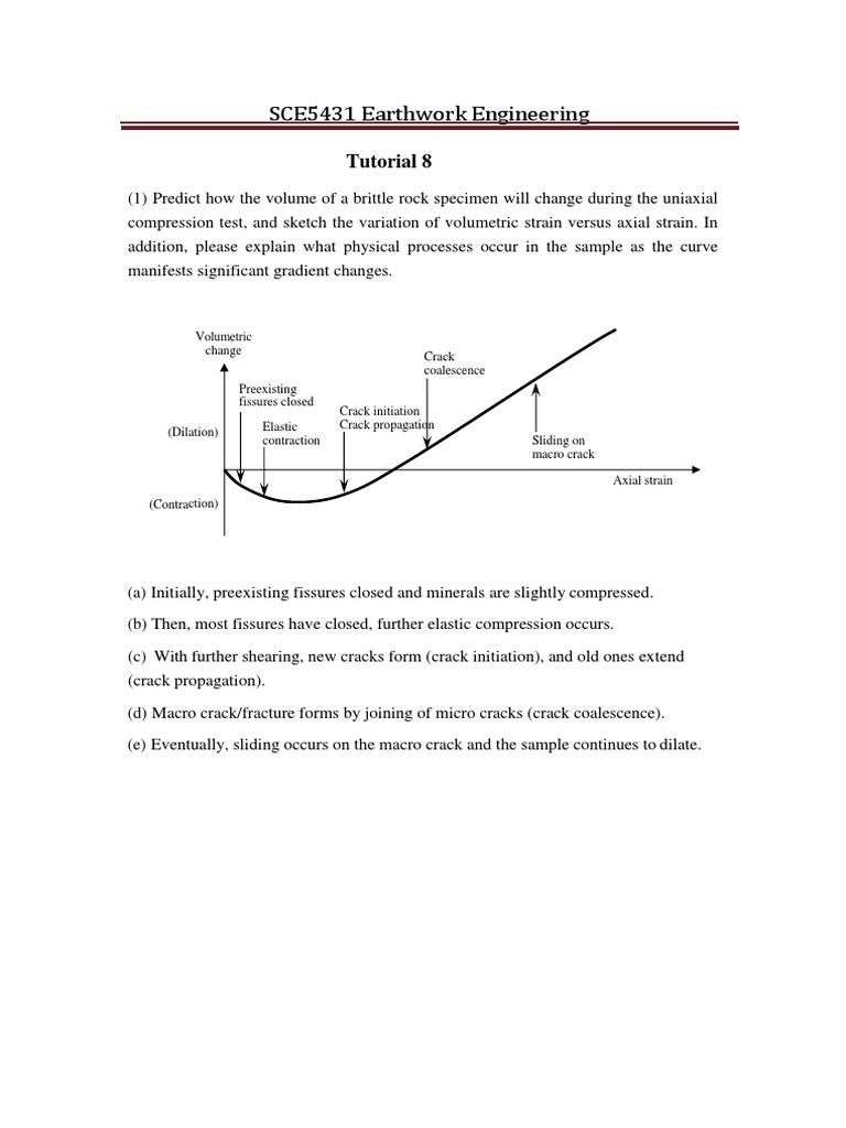 Tutorial08 Solution | PDF | Fracture | Stress (Mechanics)