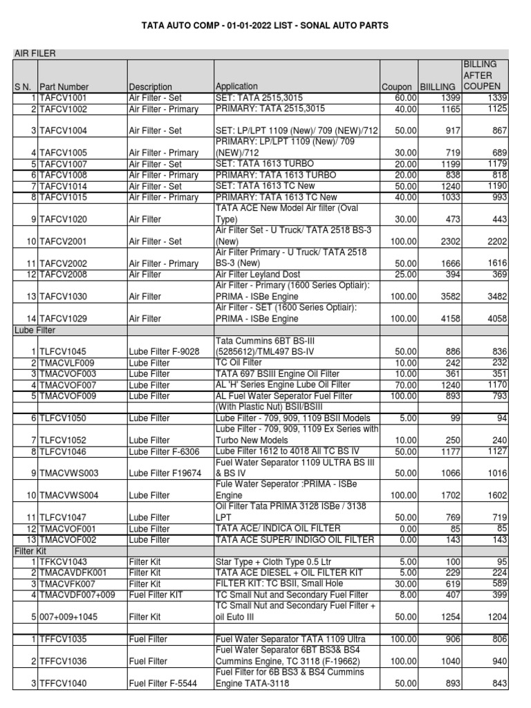 TATA AUTO COMP - SONAL AUTO PARTS LIST | PDF | Clutch | Motor Vehicle