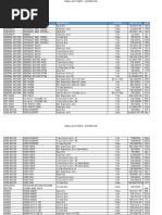 Amadeus Basic Codes 1 | PDF | Companies | Transport