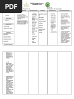 D50 IV Injection - Drug Study | PDF