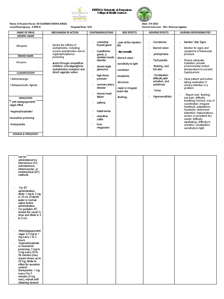 Drug Study Atropine | PDF | Clinical Medicine | Medical Specialties