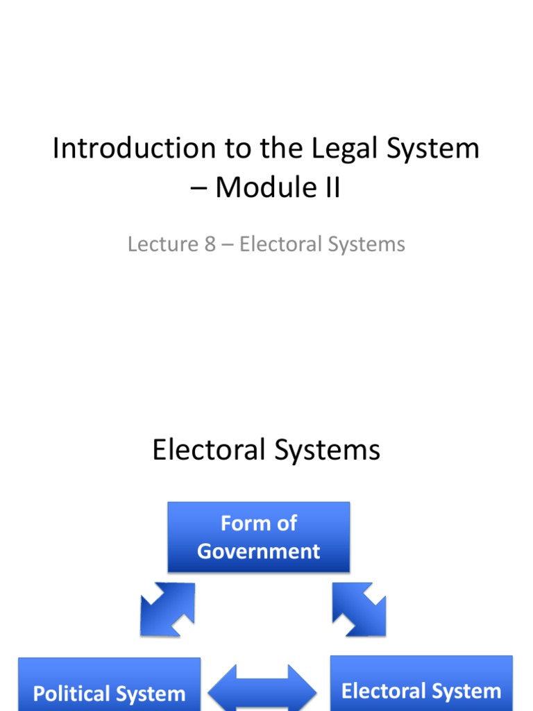 08_Electoral System | PDF | Voting | Two Round System