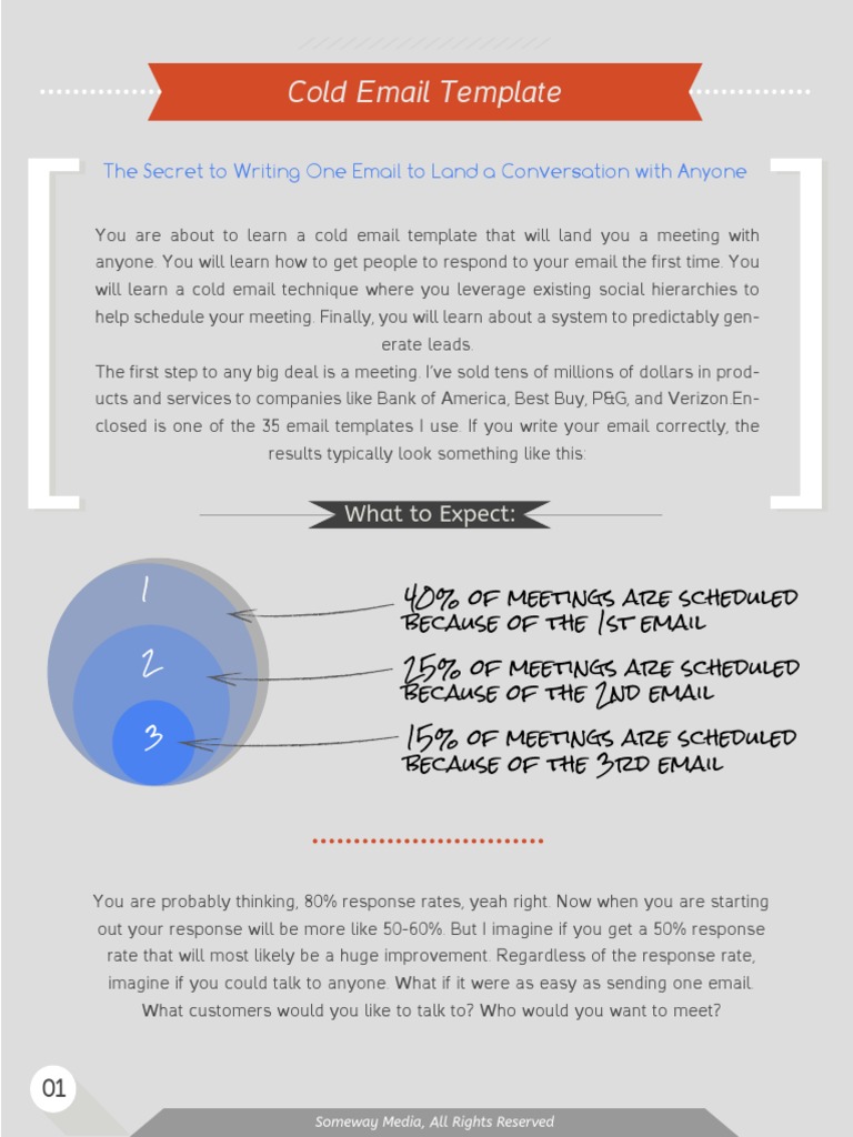 Cold Email Template | PDF | Advertising | Text Messaging