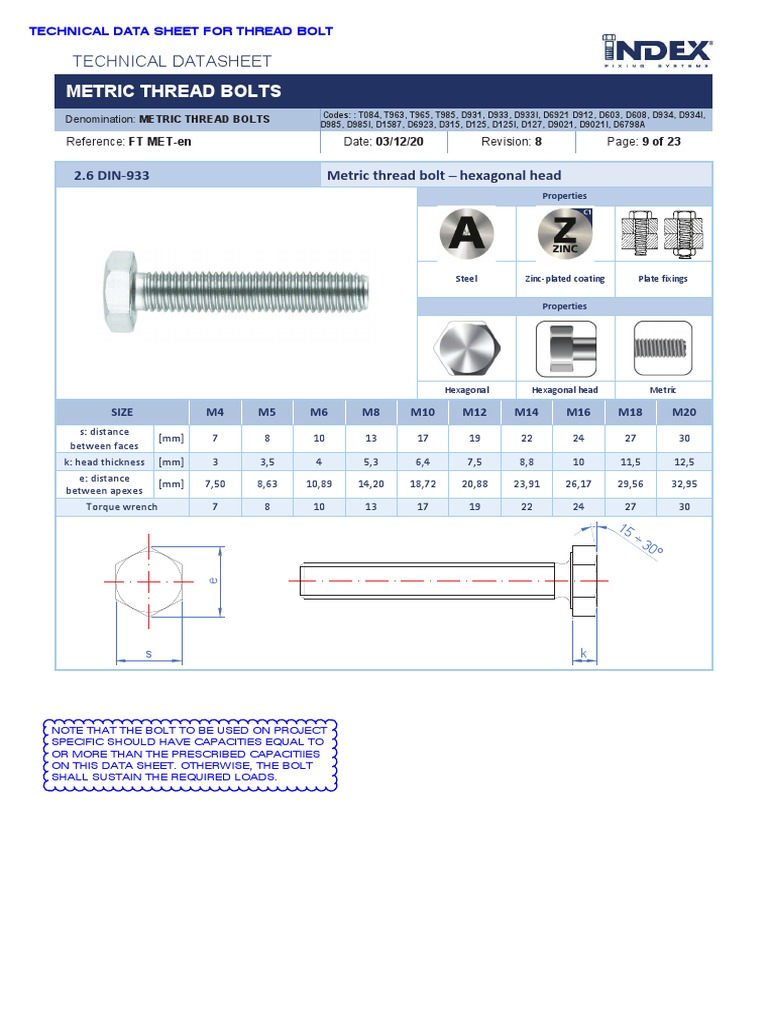 TDS For Bolt | PDF | Screw | Galvanization