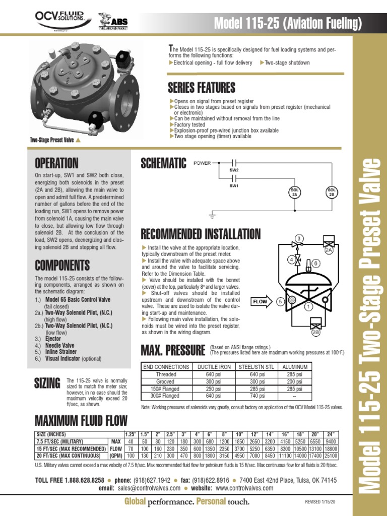 Preset Valve Ocv Model Sheet 115_25 Aviation 2020 | PDF | Valve | Building Materials