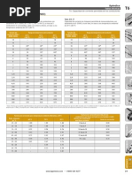 Nom 001 Sede 2012 Tablas Ampacidad | PDF | Naturaleza