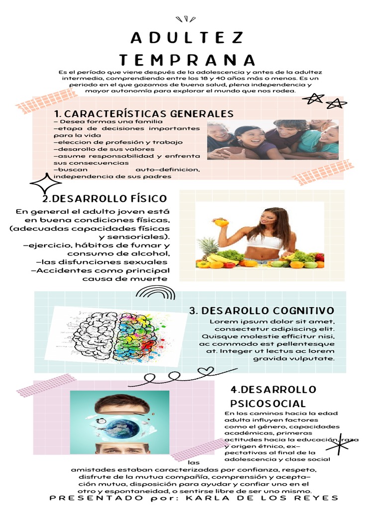 Infografía Adultez Temprana | PDF | Adultos | Sicología