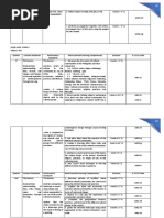 Window Card S1 | PDF