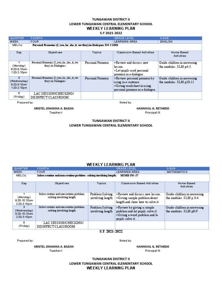 Weekly Learning Plans for Grade II Students at Lower Tungawan Central ...