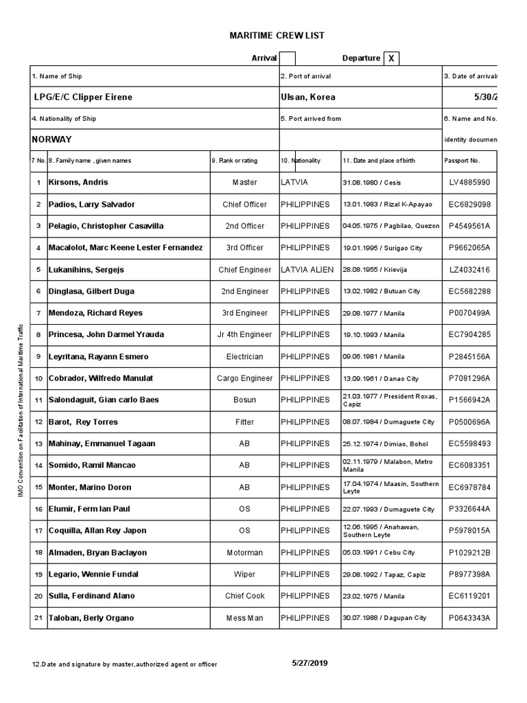 Clipper Eirene - IMO Crew List | PDF | Transport | Shipping