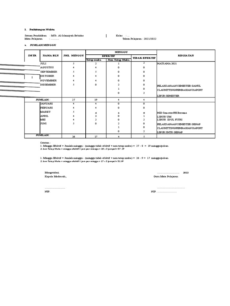 Analisis-Prota Okk | PDF