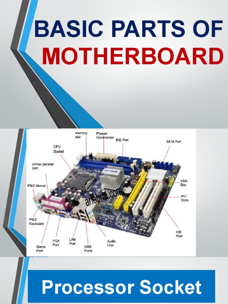 Basic Parts of Motherboard | PDF | Bios | Usb
