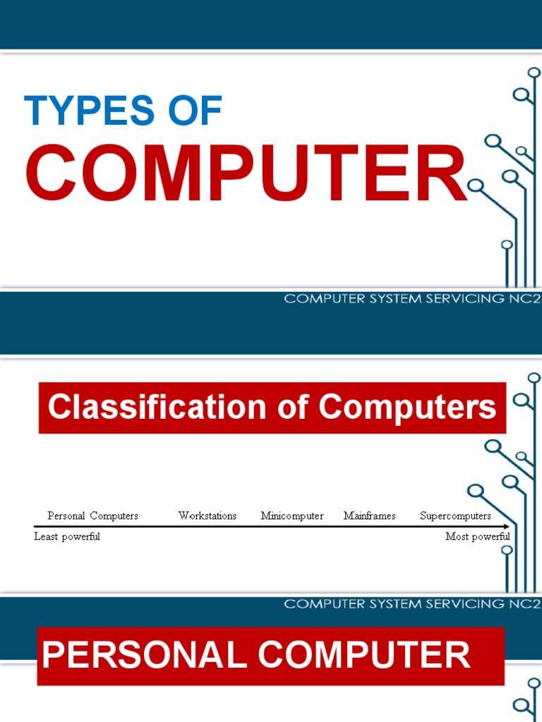 Types of Computers Explained | PDF | Personal Computers | Desktop Computer