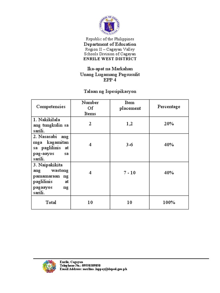 Final EPP 4 1st Summative Test | PDF