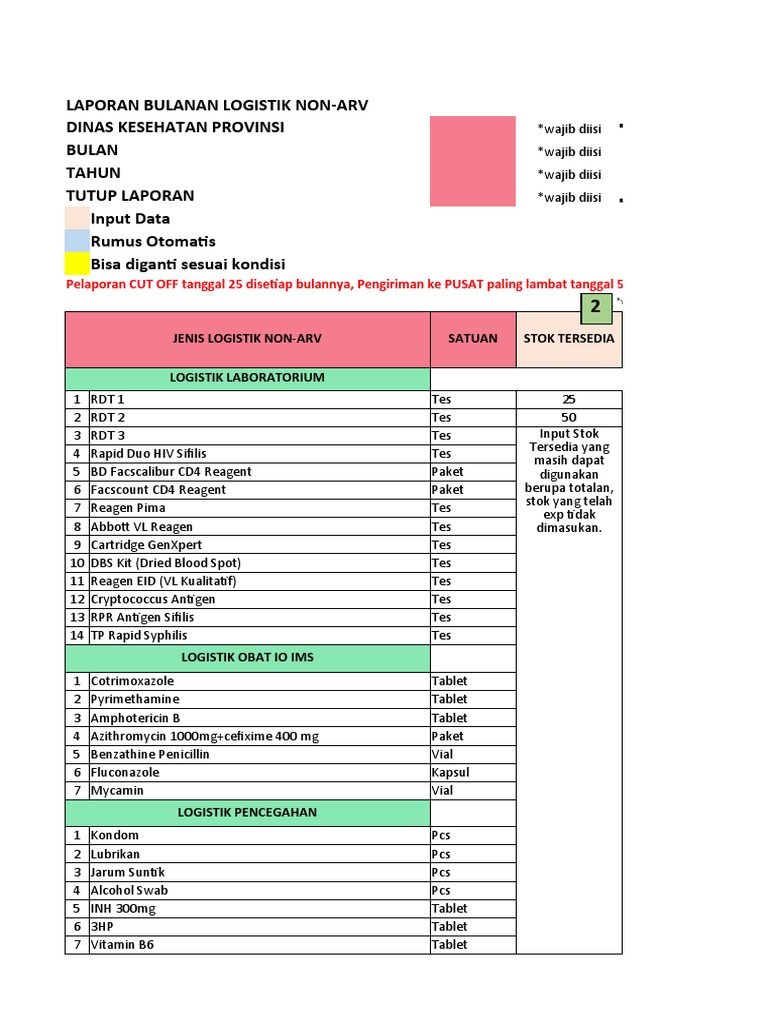 LAPORAN LOGISTIK | PDF