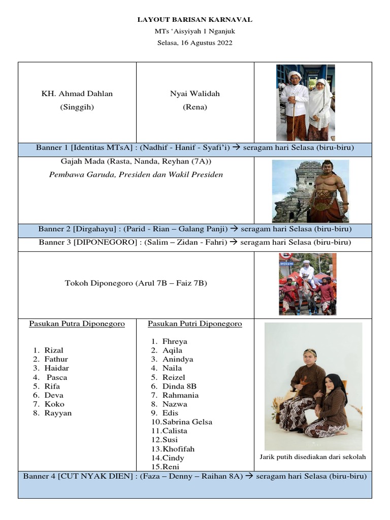 LAYOUT BARISAN KARNAVAL MTsA | PDF