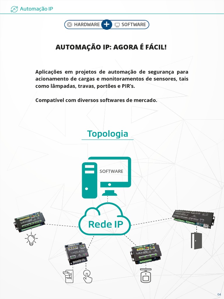 Rede IP: Topologia | PDF