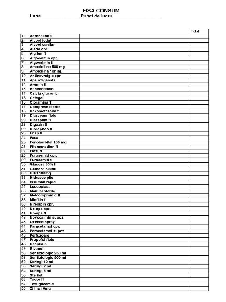 Fisa Consum Medicamente | PDF