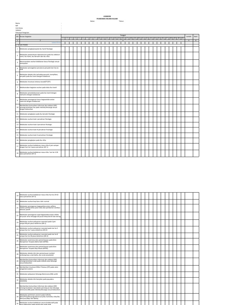 Logbook Bidan | PDF