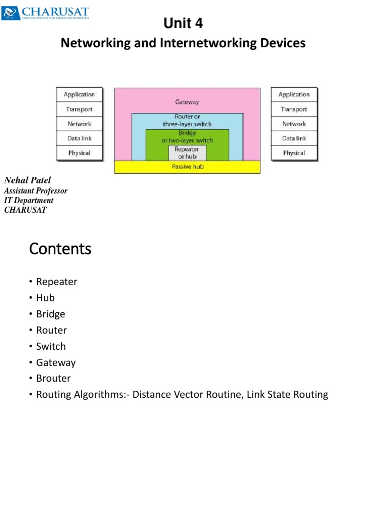 Networking and Internetworking Devices Explained | PDF | Routing | Computer Network