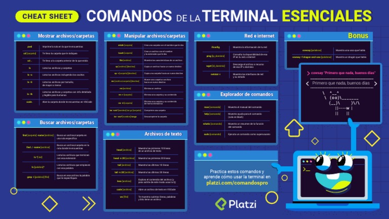 Terminal Cheat Sheet | PDF | Archivo de computadora | Desarrollo de ...