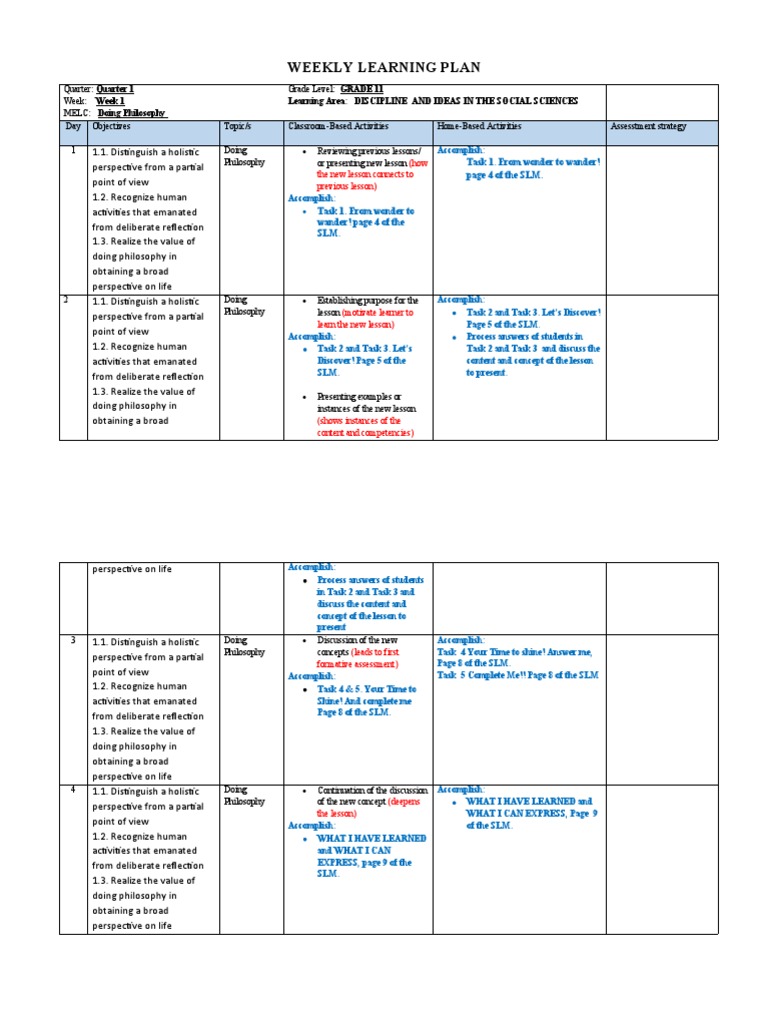 Grade 11-12 Philosophy Plans | PDF | Learning | Educational Assessment