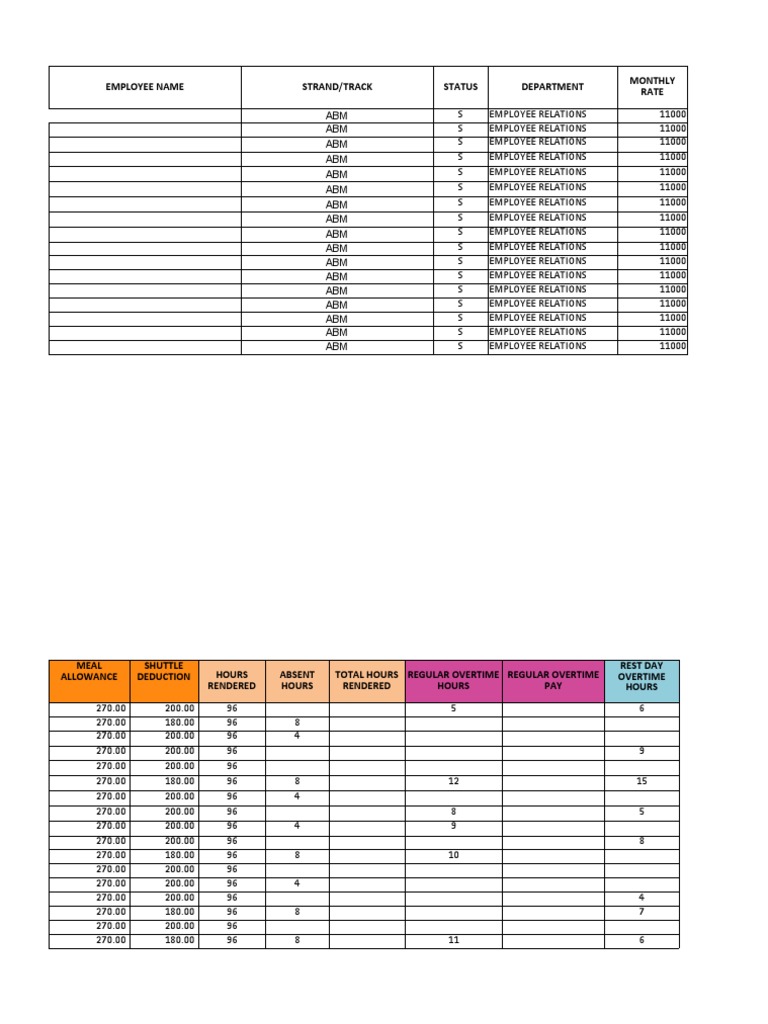 BUSINESS UNIT PAYROLL COMPUTATION (ERT PAYROLL) .XLSX' | PDF | Overtime ...