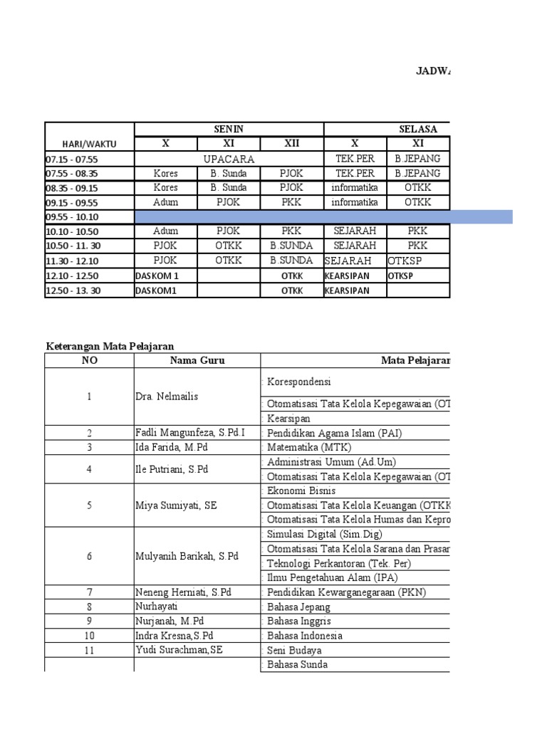Jadual KBM SMK Taruna Bangsa 1 Bogor 20222023 | PDF