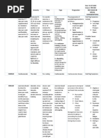 AHA ACSM Physical Activity Guidelines For Older Adults Chron | PDF ...