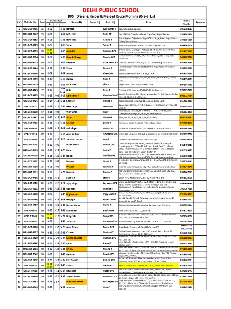 Delhi Public School: DPS - Driver & Helper & Merged Route Morning (R+S+J) List | PDF | Transport ...