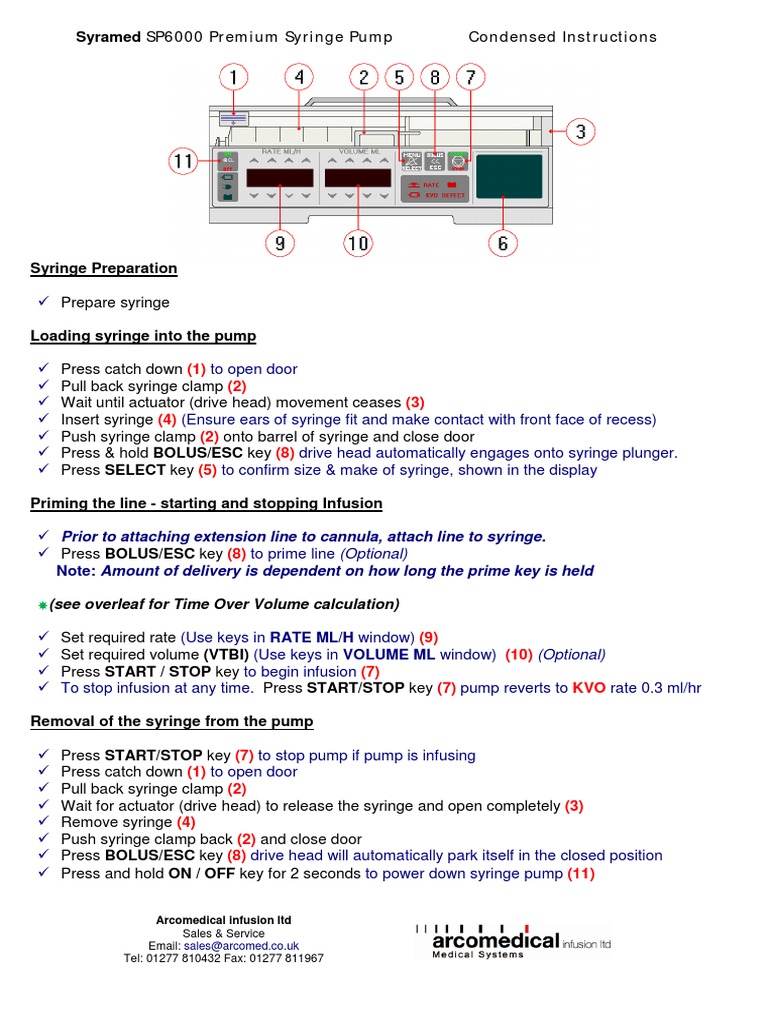 Syramed SP6000 Setup Instructions | PDF | Wellness