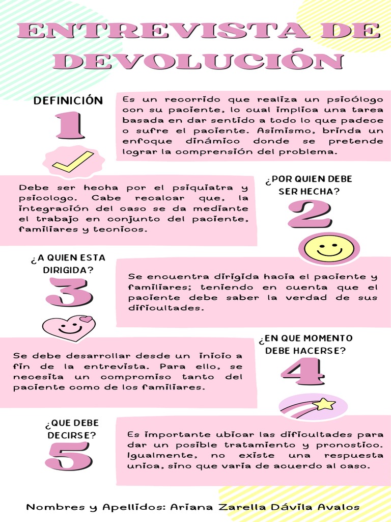 Infografia de La Entrevista de Devolución | PDF