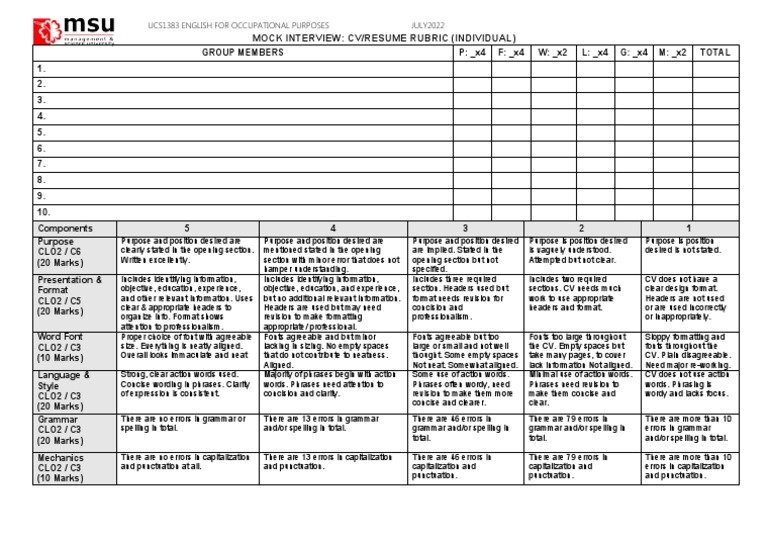 Mock Interview CV Rubric | PDF | Writing | Communication