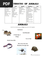 Eight-Letter Animal Names List | PDF