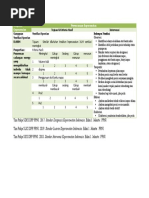 Sdki Slki Siki Penurunan Kapasitas Adaptif Intrakranial Diagnosa ...