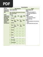 SDKI Dan SIKI Risiko Cedera | PDF