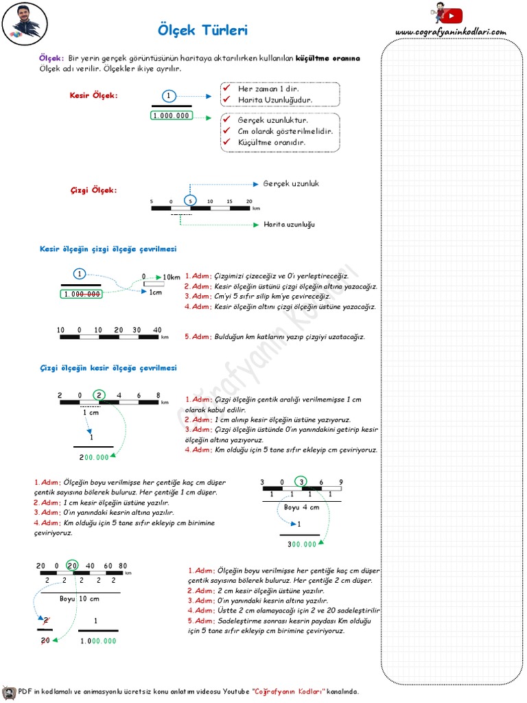 13 Cografya 9 Sinif Olcek Turleri 1 Unite PDF Ders Notlari Indir | PDF