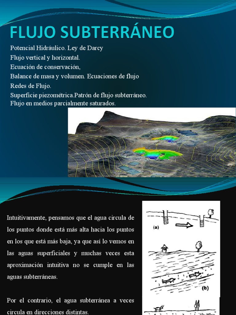Mapa de Flujo Subterráneo en México | PDF | Agua subterránea | Agua