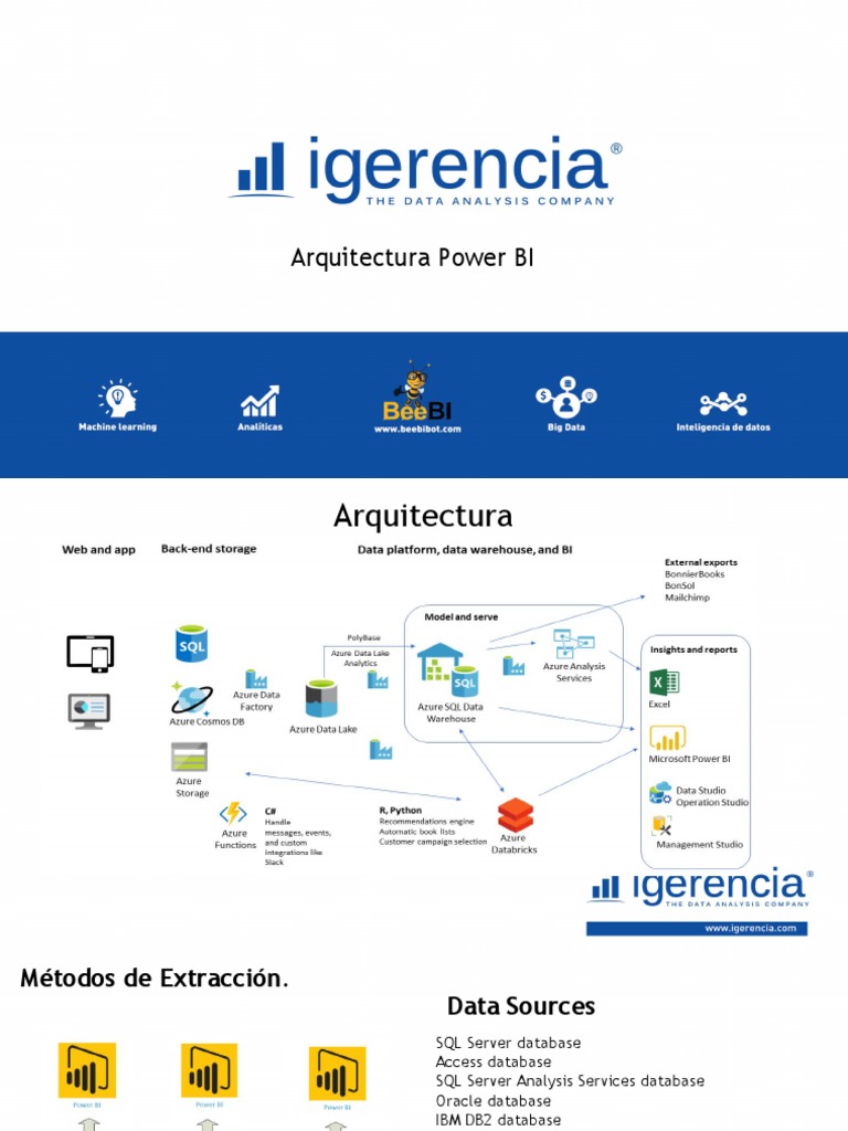 Presentación A SUAM | PDF | Bases de datos | Mi sql