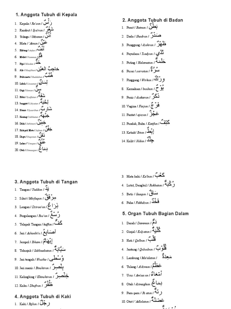 KOSA KATA BAHASA ARAB | PDF