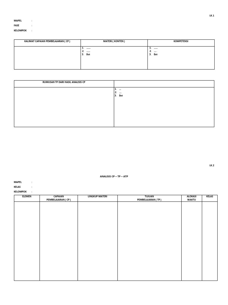 LK.1 Dan LK.2 Analisis CP TP Atp | PDF
