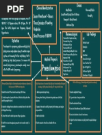 Wiltshire HRT Guidance 2014 | PDF | Hormone Replacement Therapy | Menopause