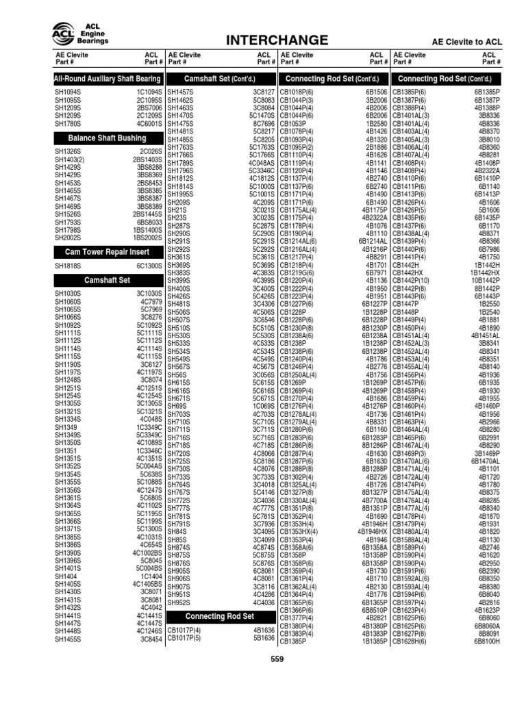 Bearing Interchange | PDF | Propulsion | Vehicle Technology